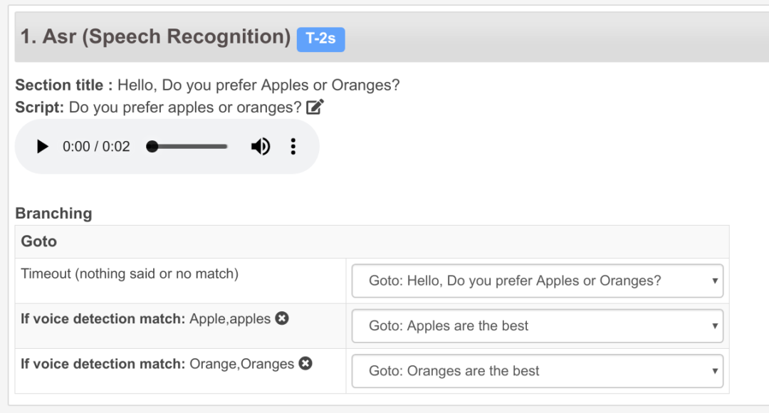 Newfies-Dialer: SMS & Voice broadcasting Software - Changelog - Newfies ...